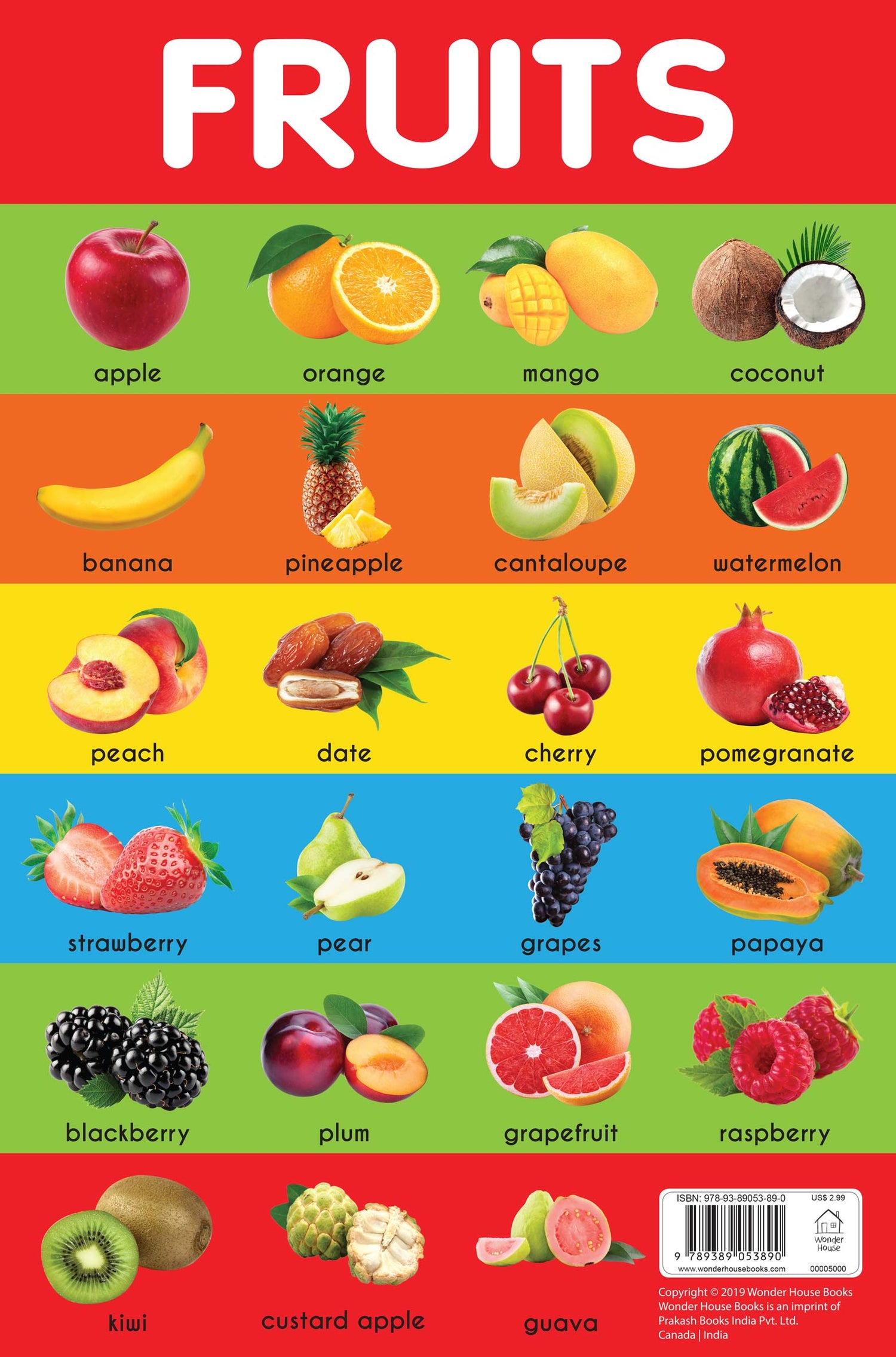 Fruits Chart - Early Learning Educational Chart For Kids: Perfect For ...