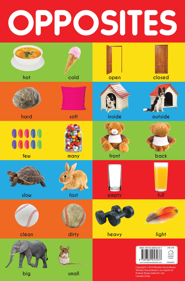 Opposites Chart - Early Learning Educational Chart For Kids: Perfect ...